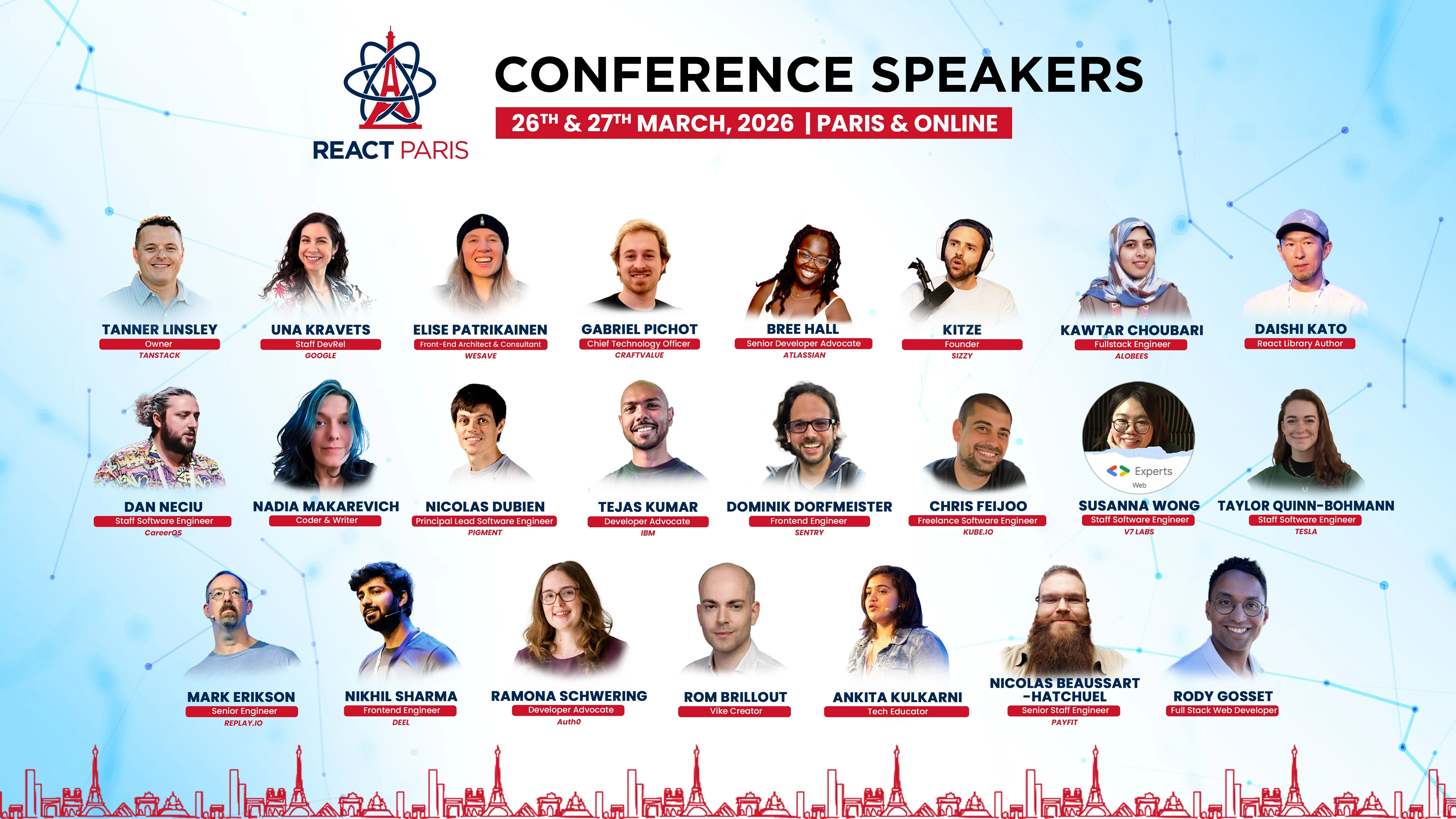 React Paris: React C'est Magique!